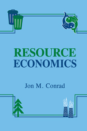 Natural resource economics analysis theory and applications | Natural ...