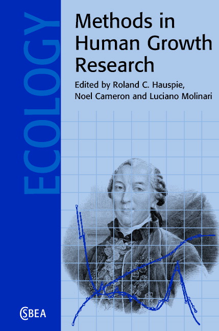 Methods in Human Growth Research Methods in Human Growth Research